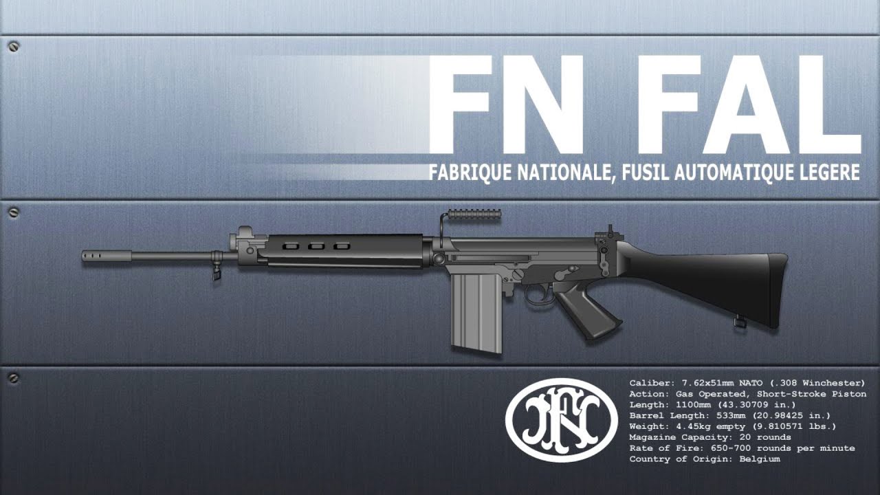 Pada Masa Perang Dingin, FN FAL Merupakan Rival Utama Bagi Senapan ...