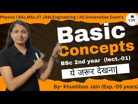 Basic Terms | lect -01 | Optics #bsc #physics - YouTube