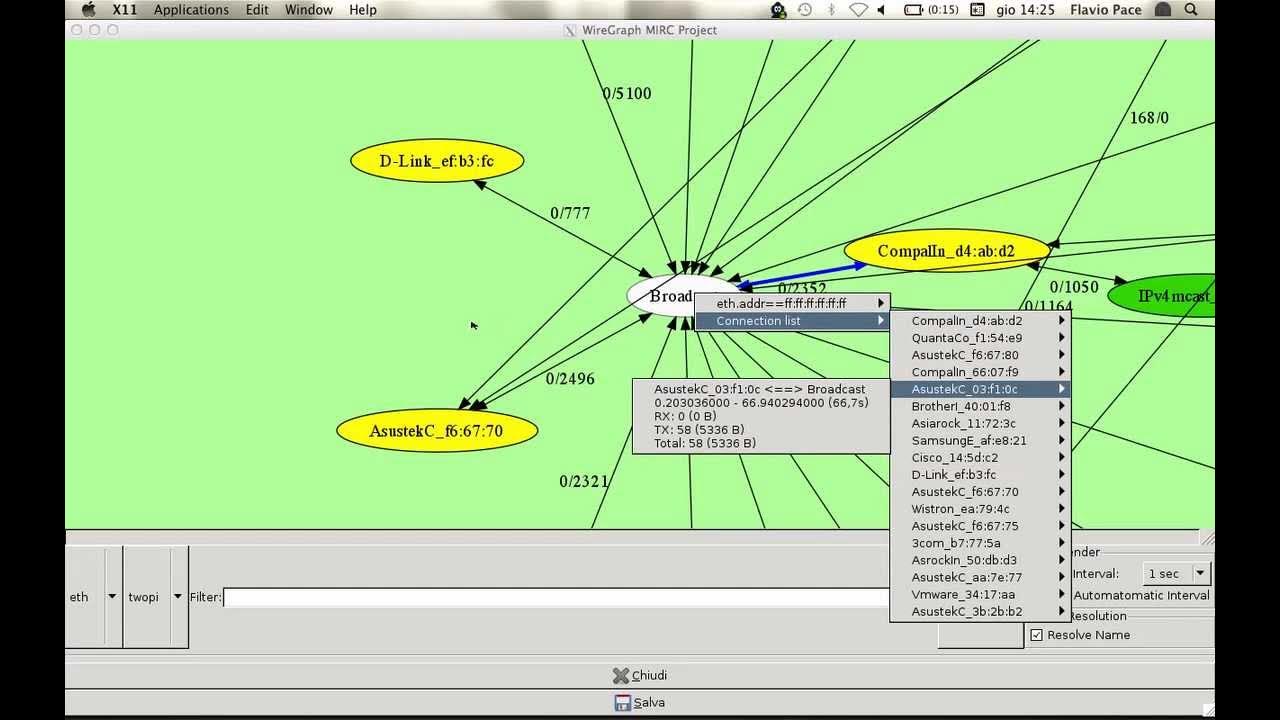 Wiregraph - Wireshark plugin-extension using GraphViz Library - YouTube
