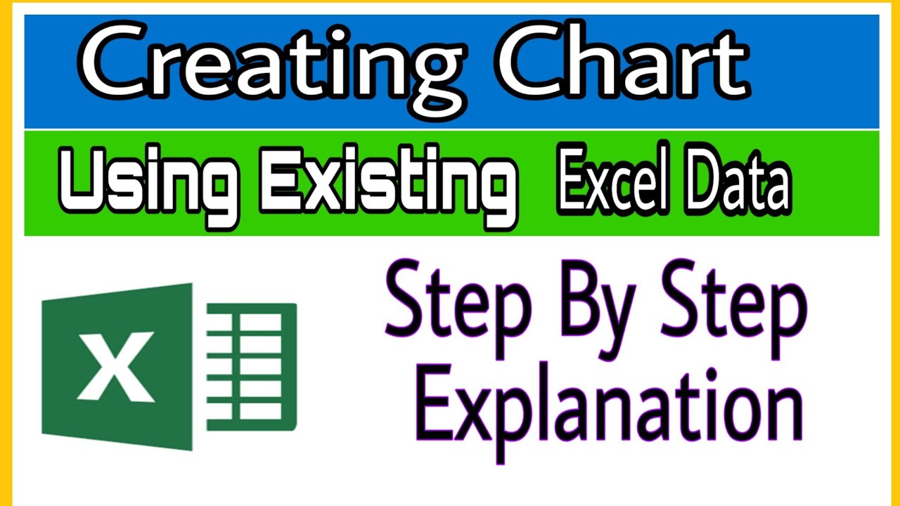 Creating Chart in Power Point Presentation Using Existing Excel Data ...