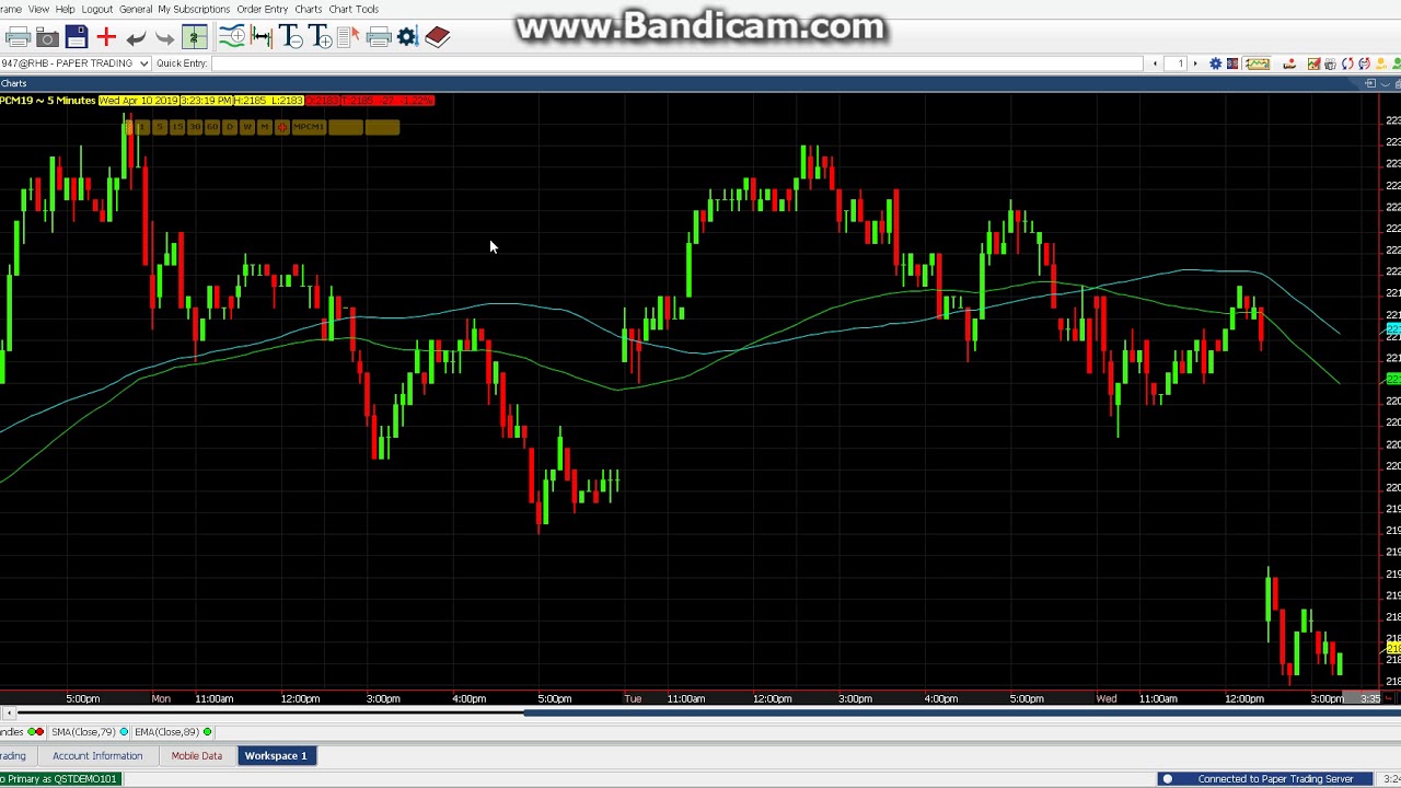 RHB QST Chart Set Up (Chinese) - YouTube