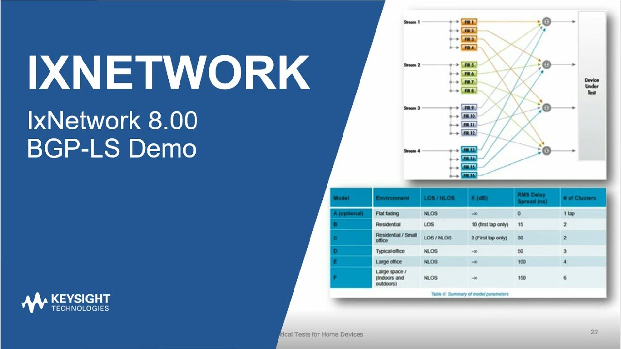 IxNetwork BGP LS Demo - YouTube