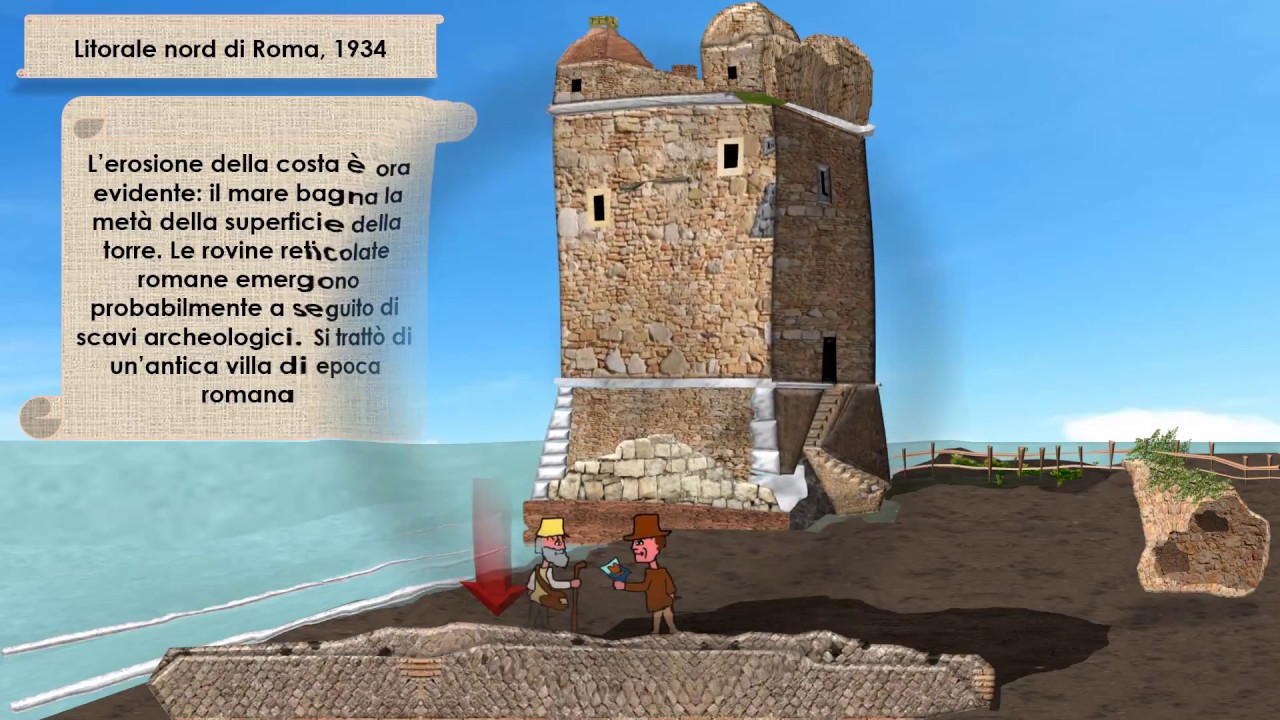 Storia: Impariamo la storia di Torre Flavia a Ladispoli (parte 4) - YouTube
