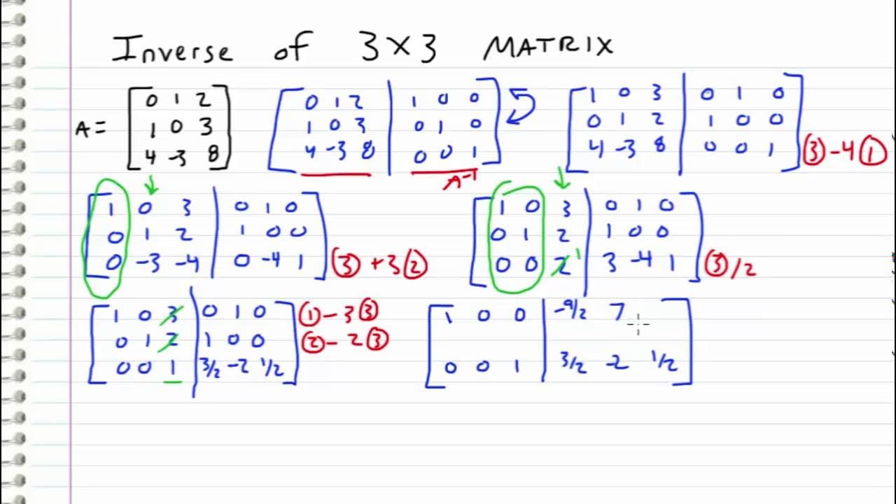 Linear Algebra - 25 - Inverse of 3x3 Matrix - YouTube