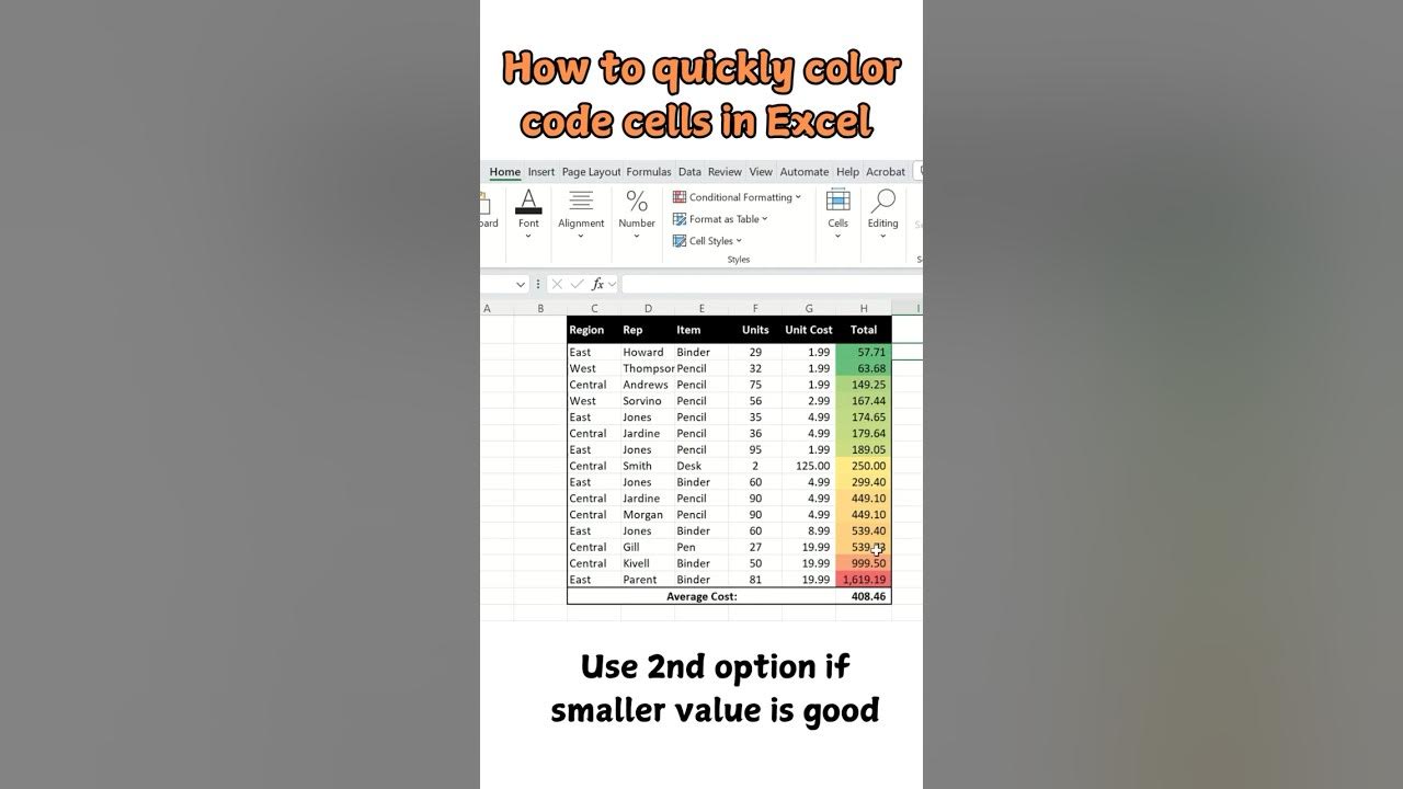 How to quickly color code cells in Excel #shorts #exceltips # ...