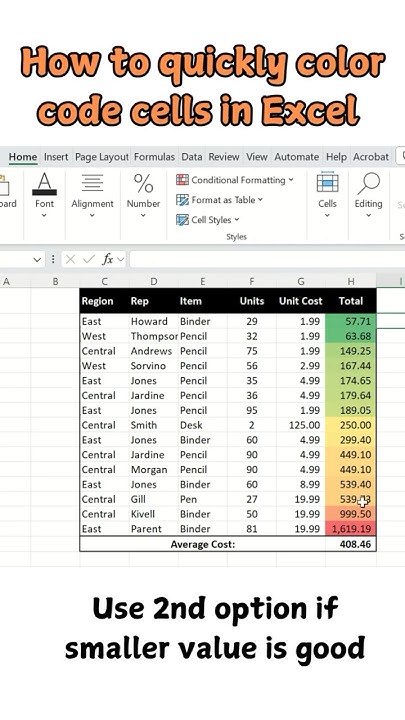 How To Quickly Color Code Cells In Excel Shorts Exceltips Exceltricks Exceltutorials 0934