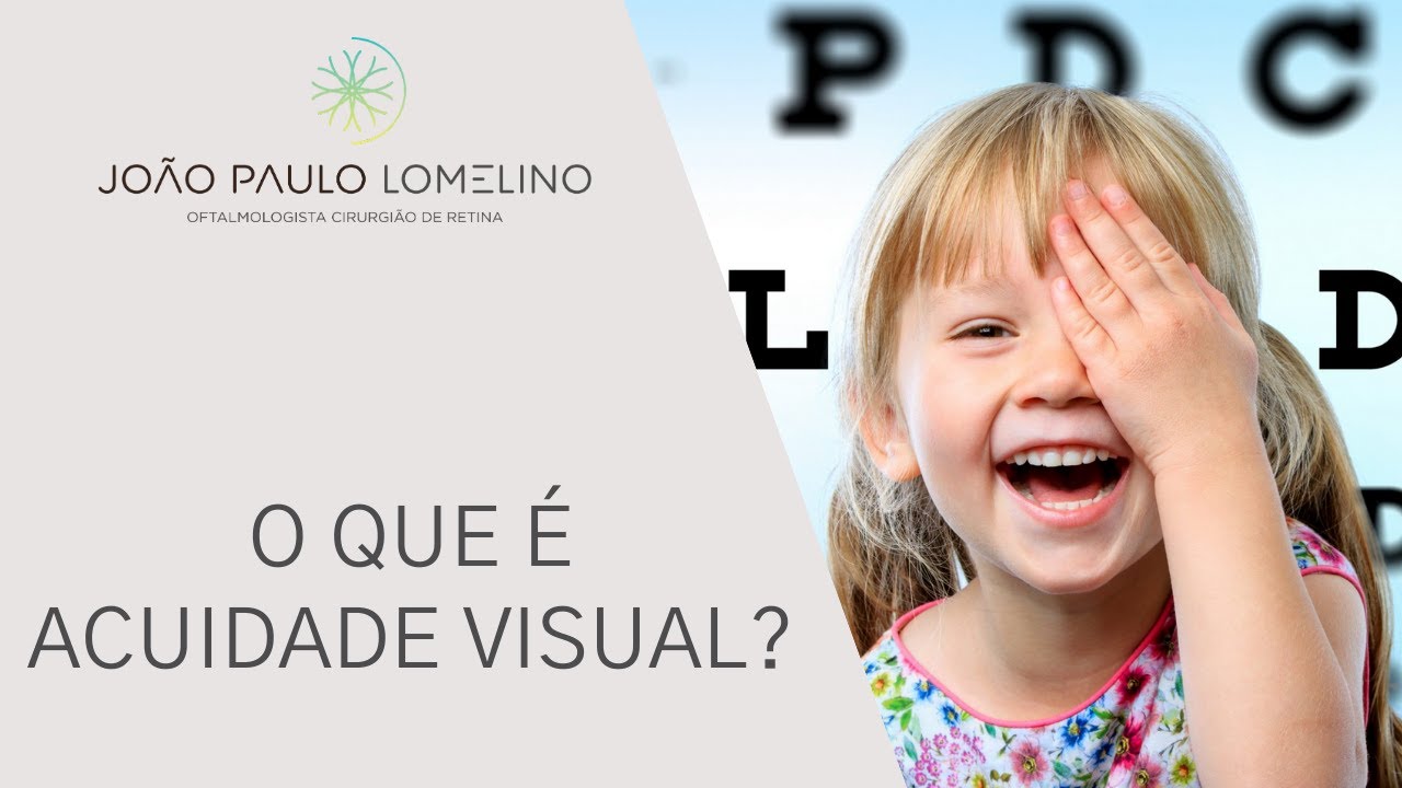 O que é Acuidade Visual? | Dr. João Paulo Lomelino - YouTube