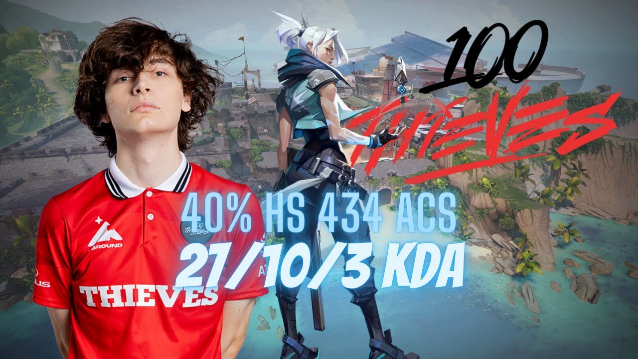 Jett🔪 Breeze Stomp!👣 100T Asuna Jett🔪 VOD! ft. Zander Viper🐍 - YouTube