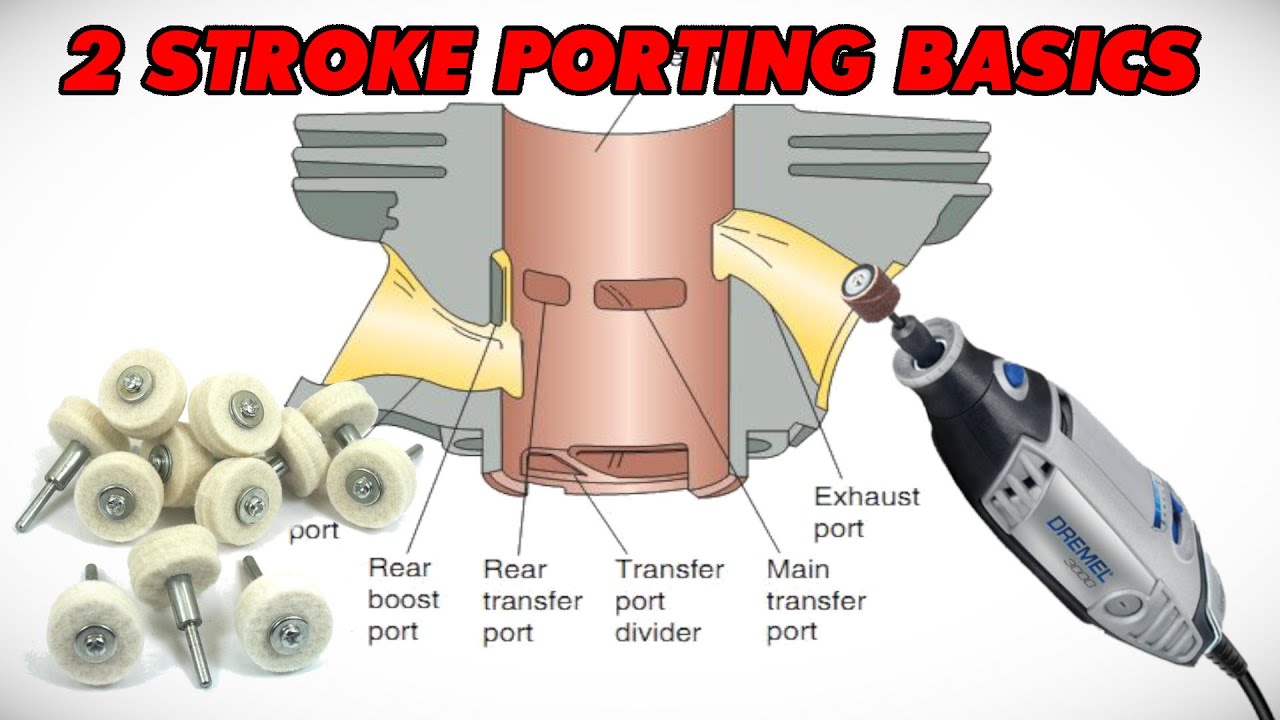 HOMELITE HOTSAW (Part 11) - PORTING and POLISHING? (2 STROKE BASICS) - YouTube
