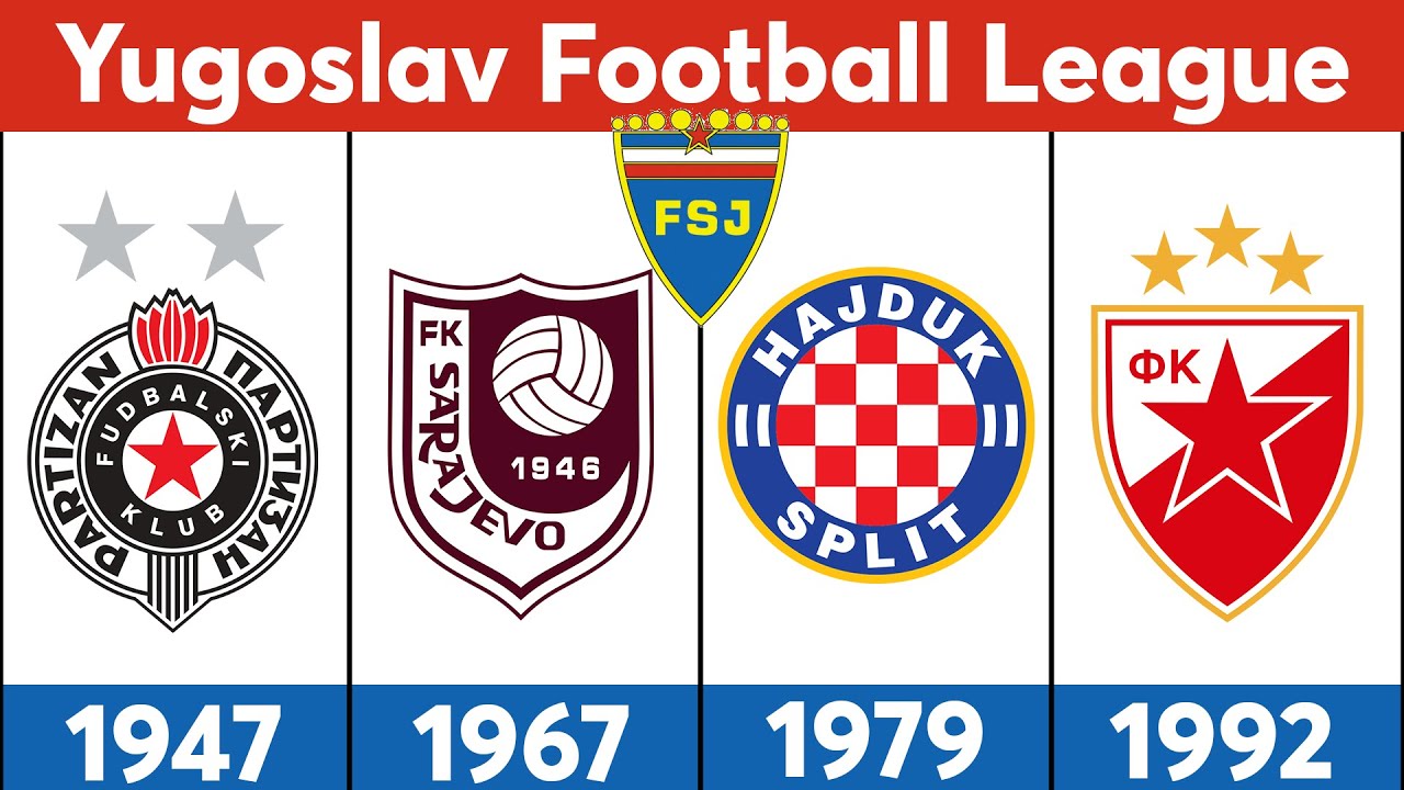 Yugoslavia Football League Winners (1947-1992) - YouTube