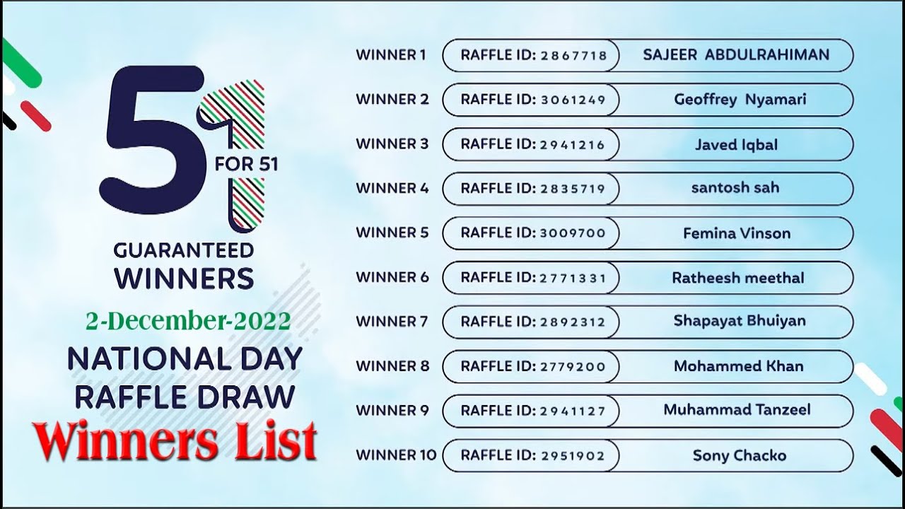 Emirates Draw Or Easy Six Ke 51 Winners Names نیشنل ڈے پر 51 ونرز کے ...