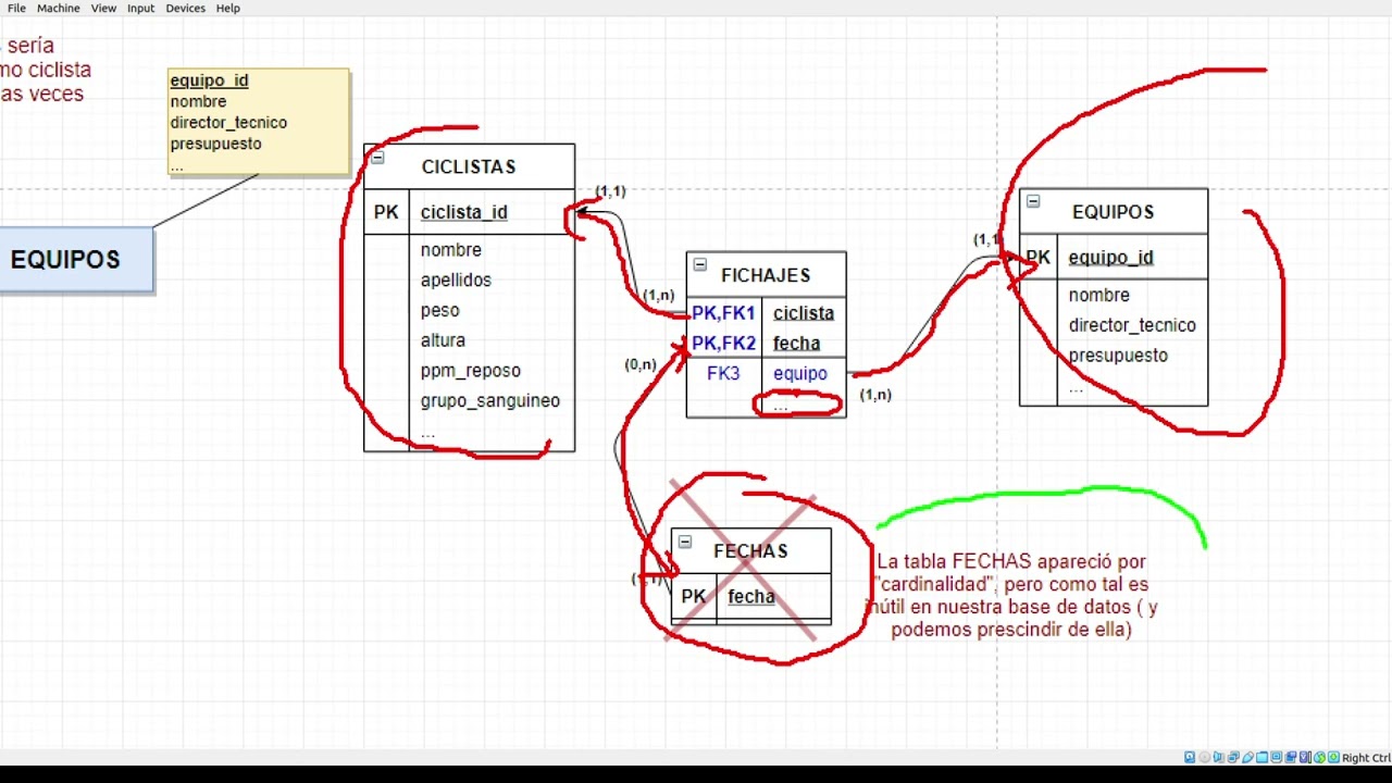 Paso de ER a MR de las interrelaciones TERNARIAS - YouTube