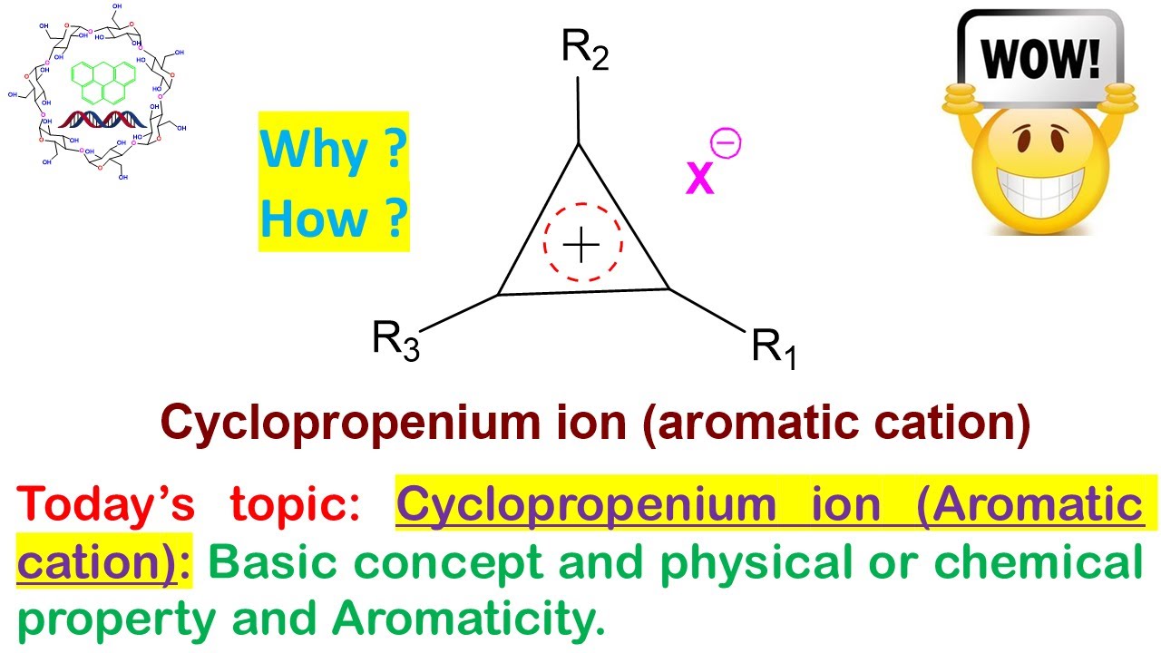 Cyclopropenium ion an Aromatic cation: Physical and chemical properties ...