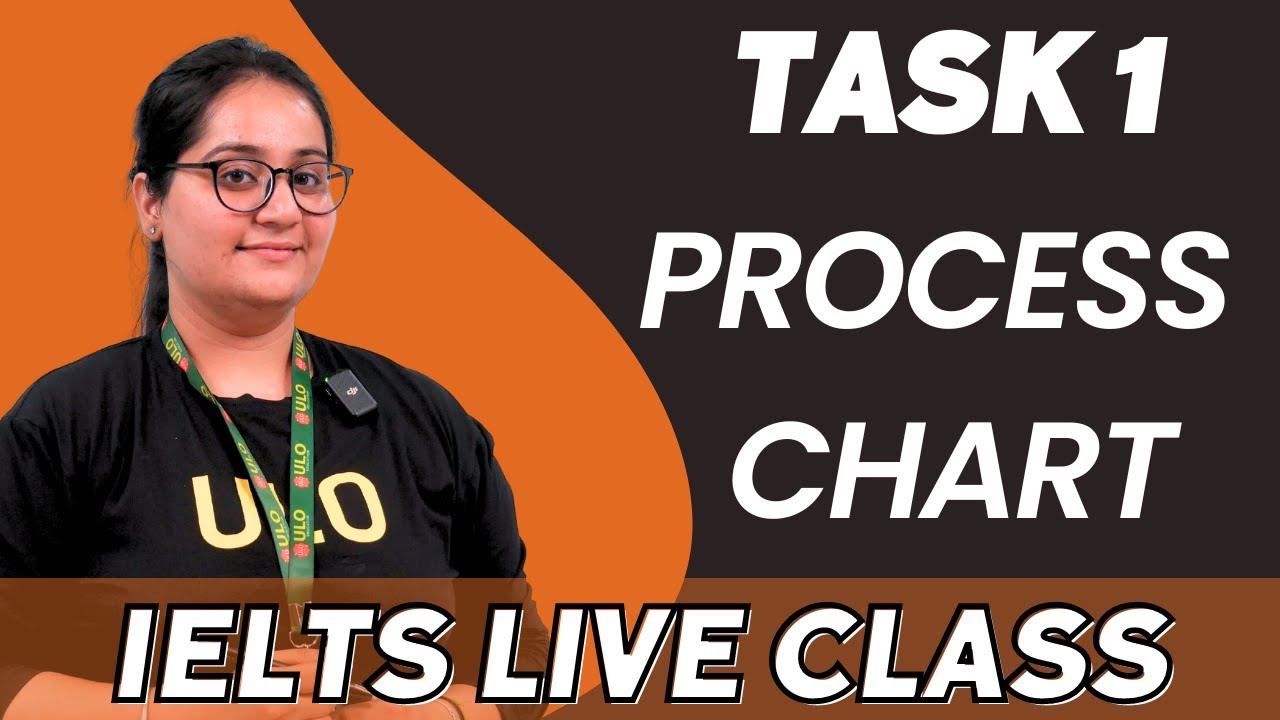 PROCESS CHART|| WRITING TASK 1 || ULO EDUCATION - YouTube