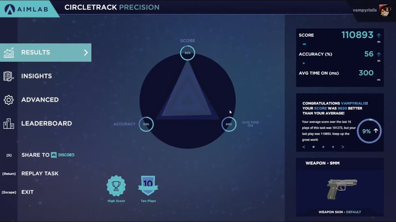 Aim Lab - Circletrack Precision - High Score 110K - YouTube