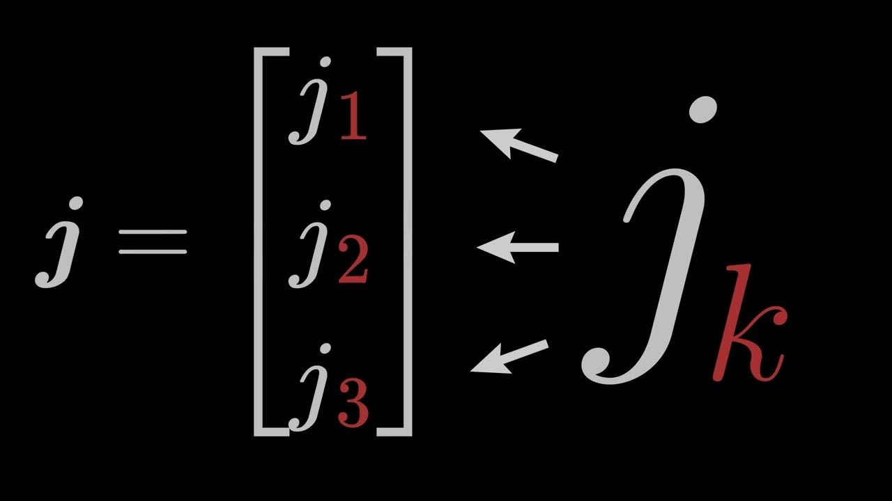 Introduction to Tensors: Zero / First / Second Order Tensor - YouTube