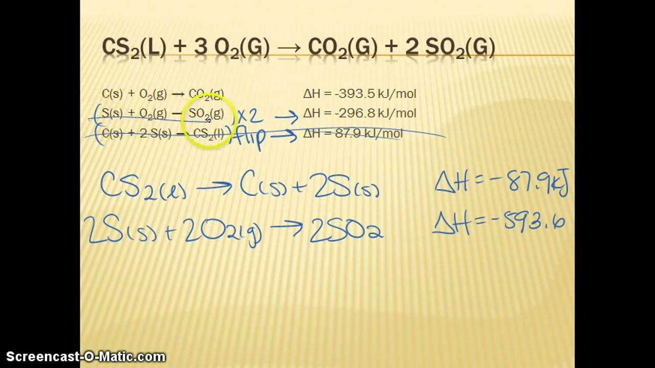 CS2 and O2 - YouTube