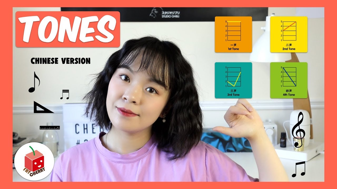 Mandarin Chinese Pinyin Lesson #6 Tones | Chinese Alphabet ...