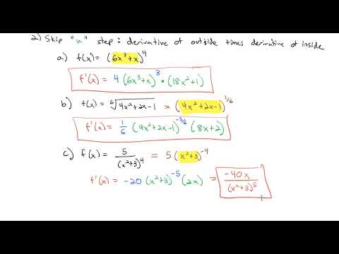 2.4 The Chain Rule and General Power Rule - YouTube