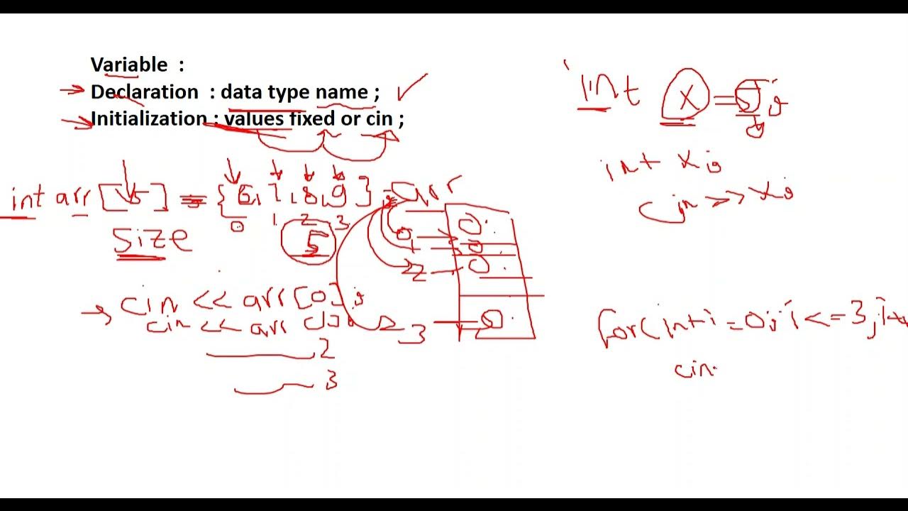 1D Array Exercises - YouTube