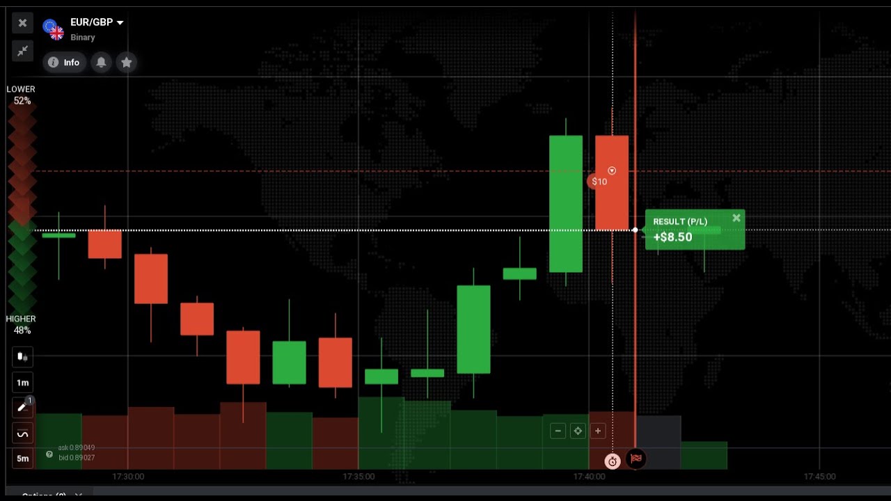 Live Trading using Candle wick reading with volume concept ..100% ...