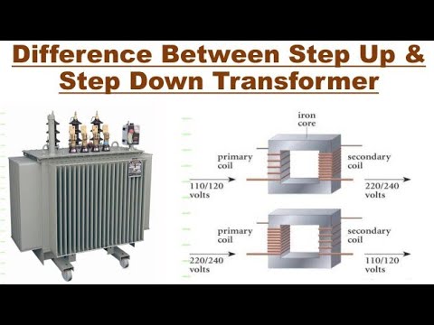 65-5) Difference between Step Up & Step Down Transformer.. - YouTube