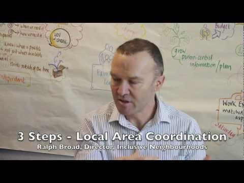 3 Steps - Local Area Coordination - YouTube