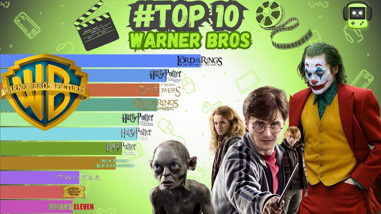 TOP Warner Bros Movies of All Time 1974 - 2024 by Worldwide Box Office ...