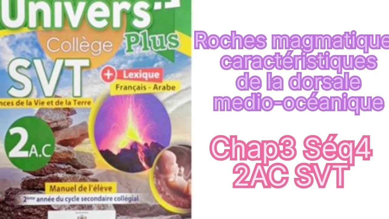 Roches magmatiques caractéristiques de la dorsale medio-océanique 🔥 ...