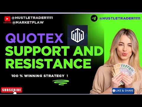 Quotex support and resistance | how to trade support and resistance ...