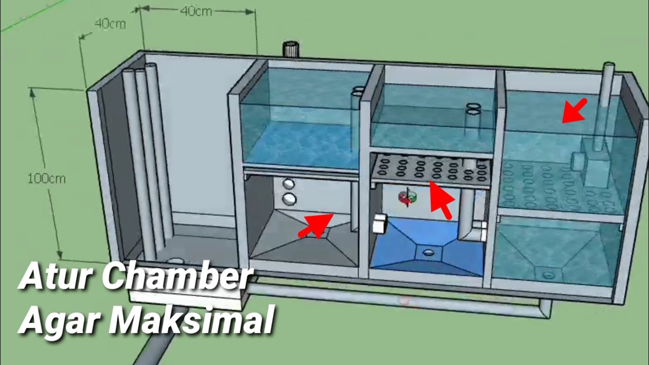 Susunan media filter chamber berikut instalasi pipa - YouTube