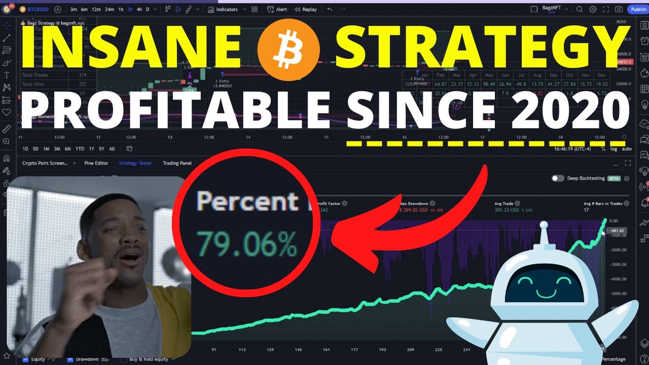 NEW TradingView Smart Strategy Gets 79% Win Rate [REAL BACKTESTING ...