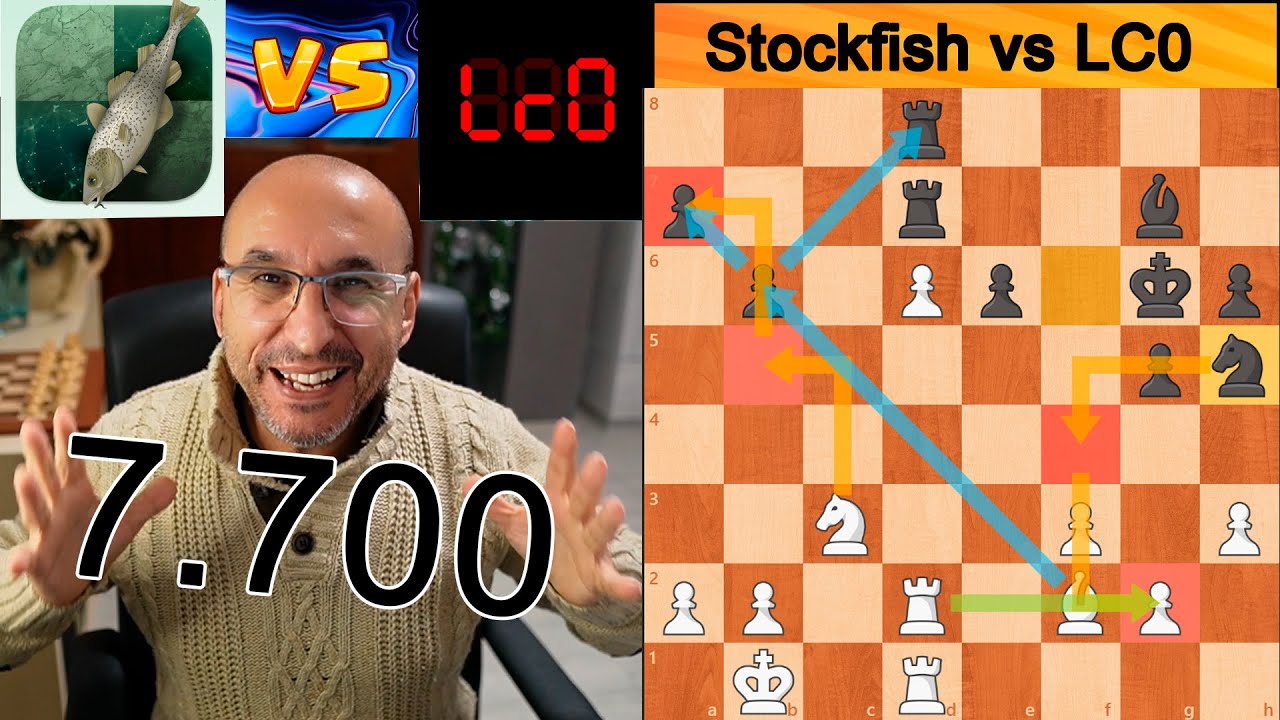 El ELO MÁS ALTO de la HISTORIA 7700 puntos QUE BURRADA! STOCKFISH Vs ...