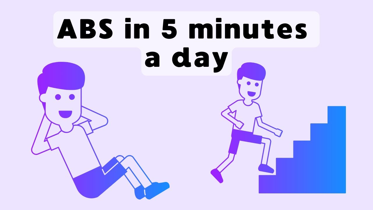 SUPER ABS IN 5 MINUTES A DAY IN 2024 (GUARANTEED) - YouTube