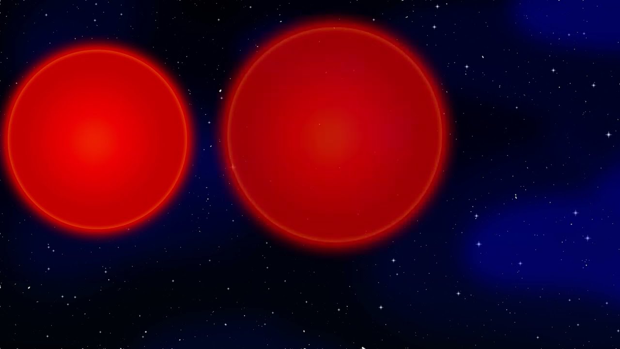 Size Comparison 3 - YouTube