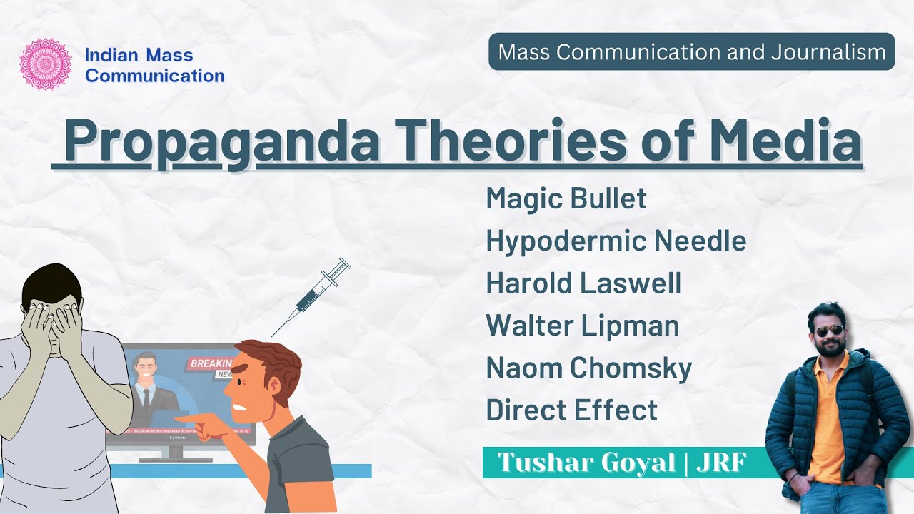 Propaganda Theories of Press | Direct Effects Theories | Media Theory ...