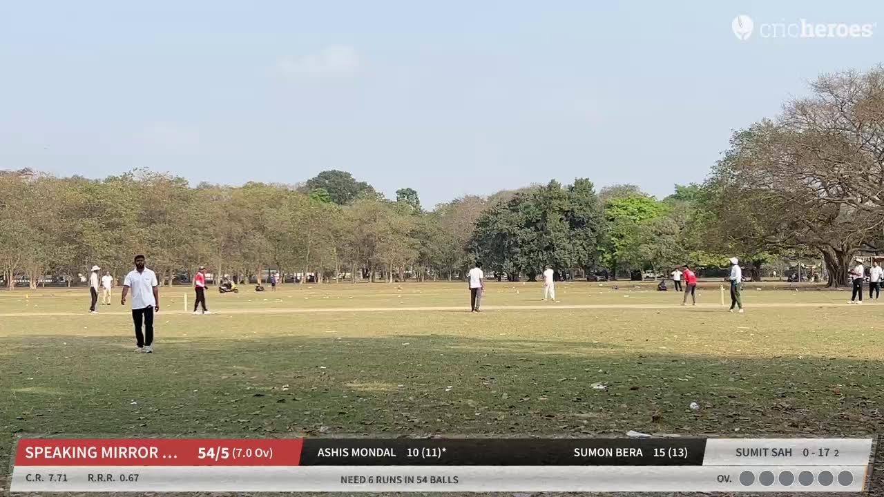 VINAR Systems Pvt. Ltd. vs Speaking Mirror Calcutta | Maidan Corporate ...