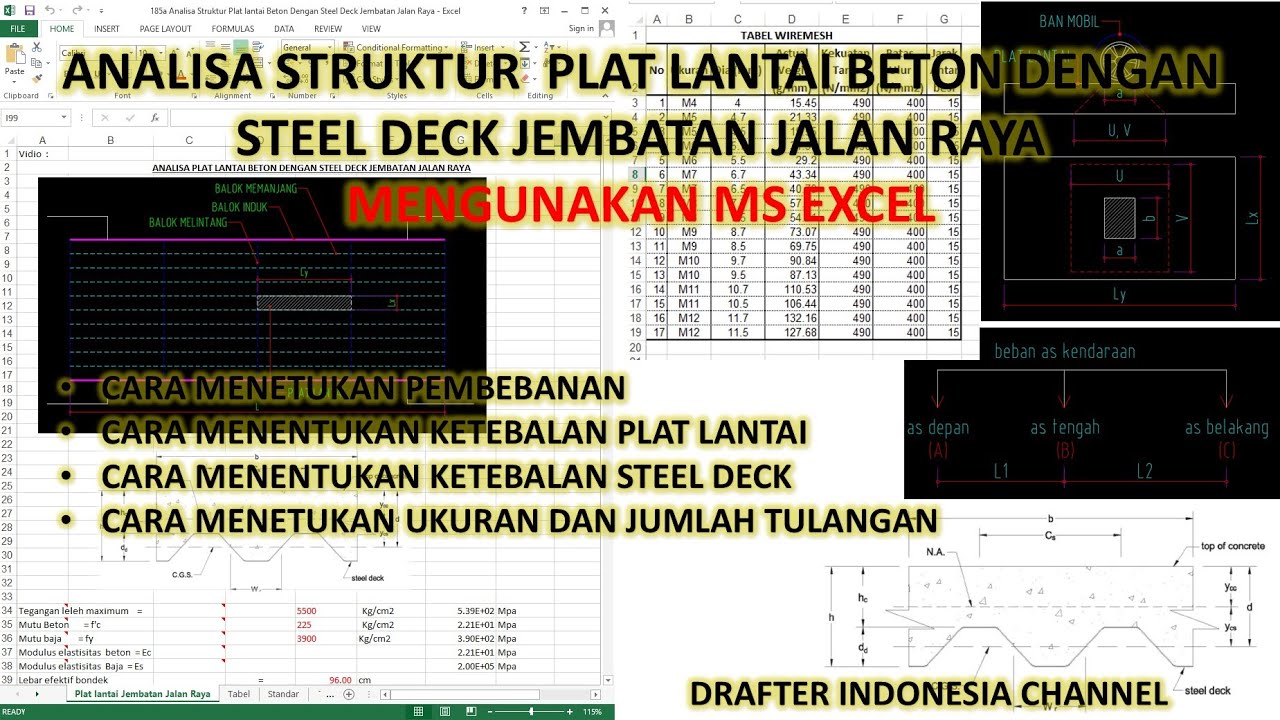 Analisa Struktur Plat lantai Beton Dengan Steel Deck Jembatan Rangka ...