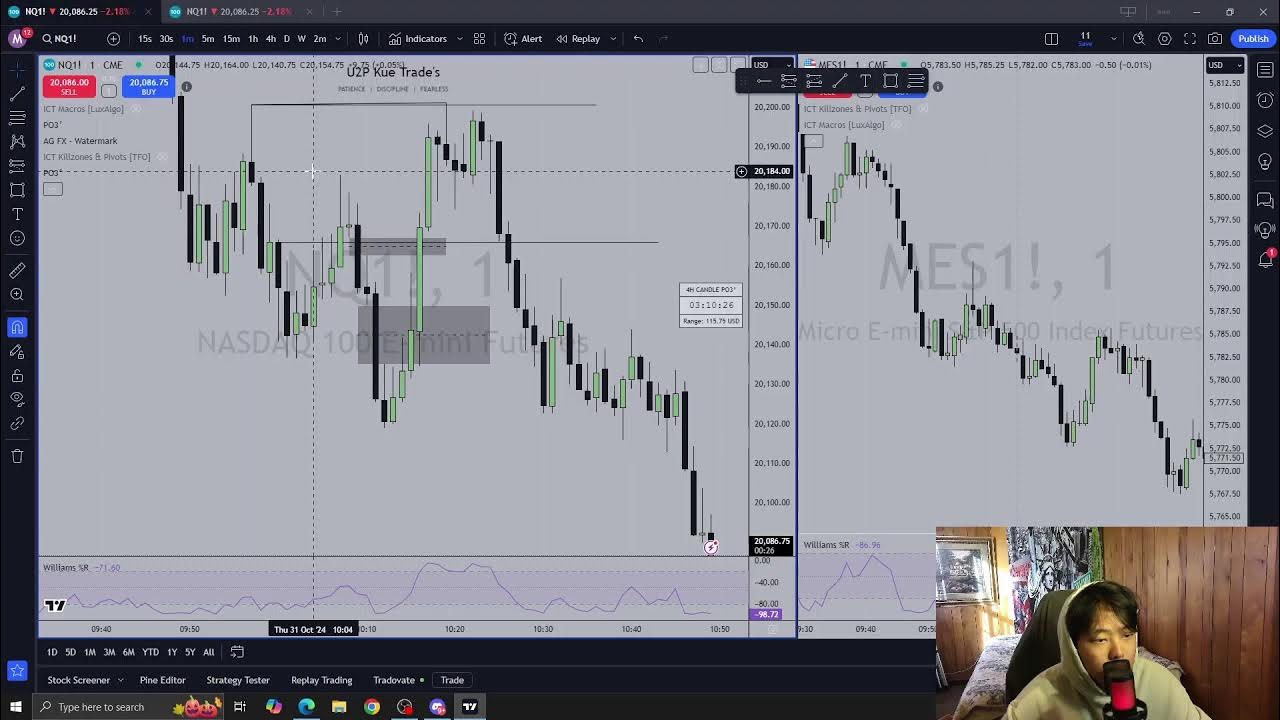 Day Trading Live as an Unprofitable Day Trader! Using ICT Concepts / Smart Money Concepts! - YouTube