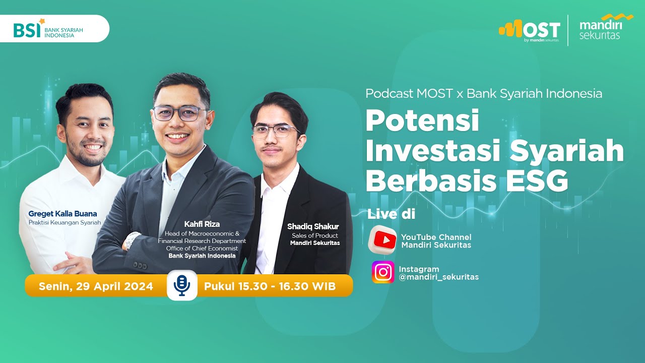🎙️Podcast MOST x Bank Syariah Indonesia: Potensi Investasi Syariah ...