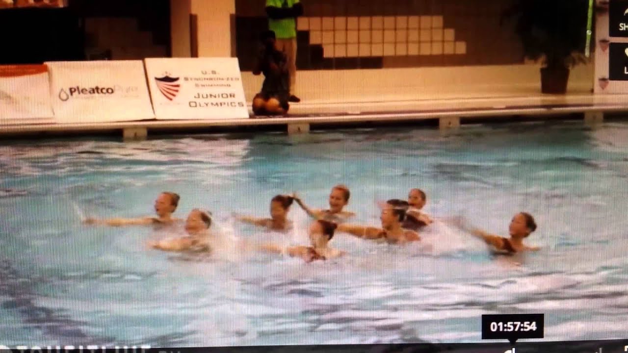 WCA 2015 U.S. Synchronized Swimming Preliminary - YouTube