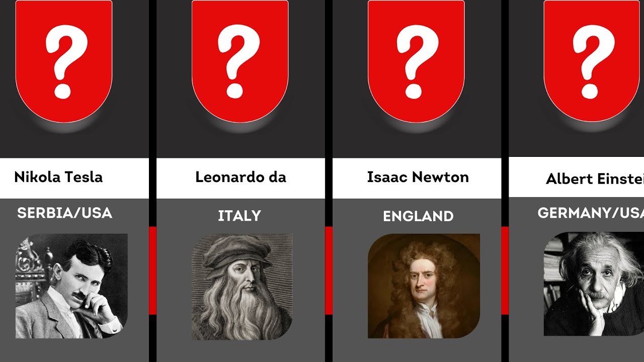 "Who’s the Greatest Genius? Comparing the Top 20 Smartest Minds Ever ...