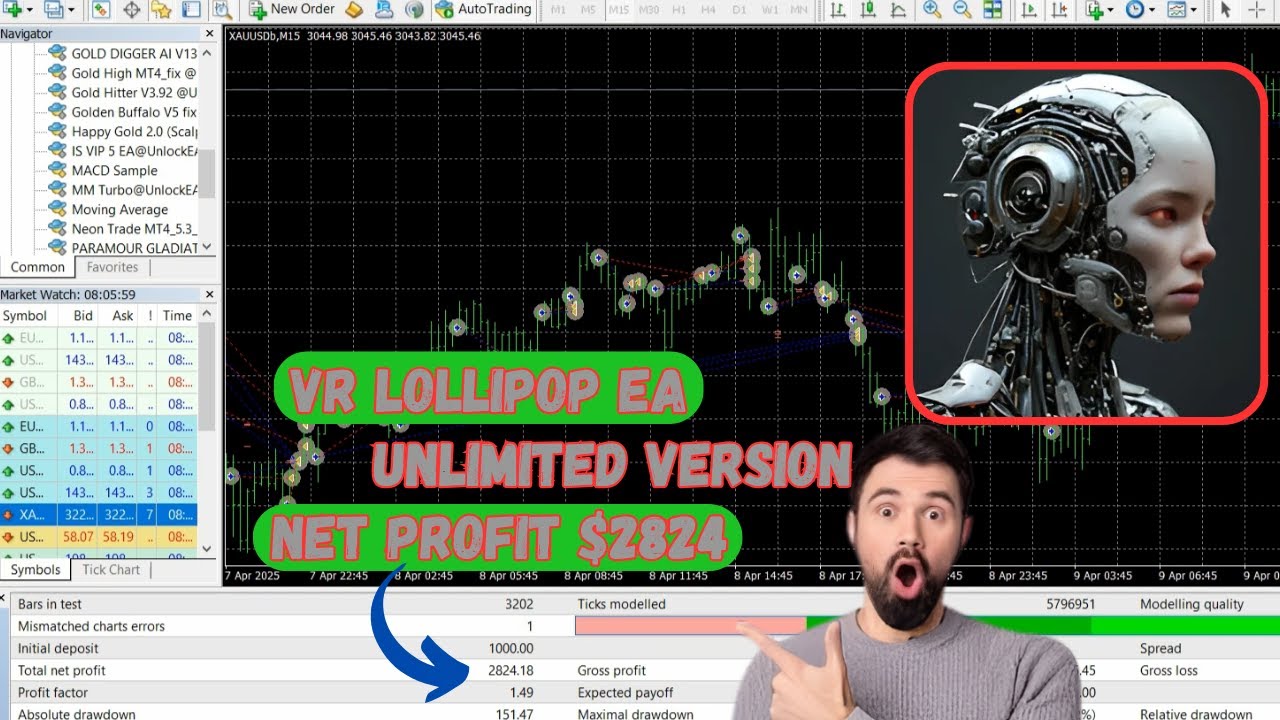 VR Lollipop V25.3 – Backtest & Strategy Breakdown (MT4) - YouTube