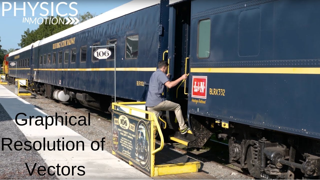 What Is the Graphical Resolution of Vectors? | Physics in Motion - YouTube