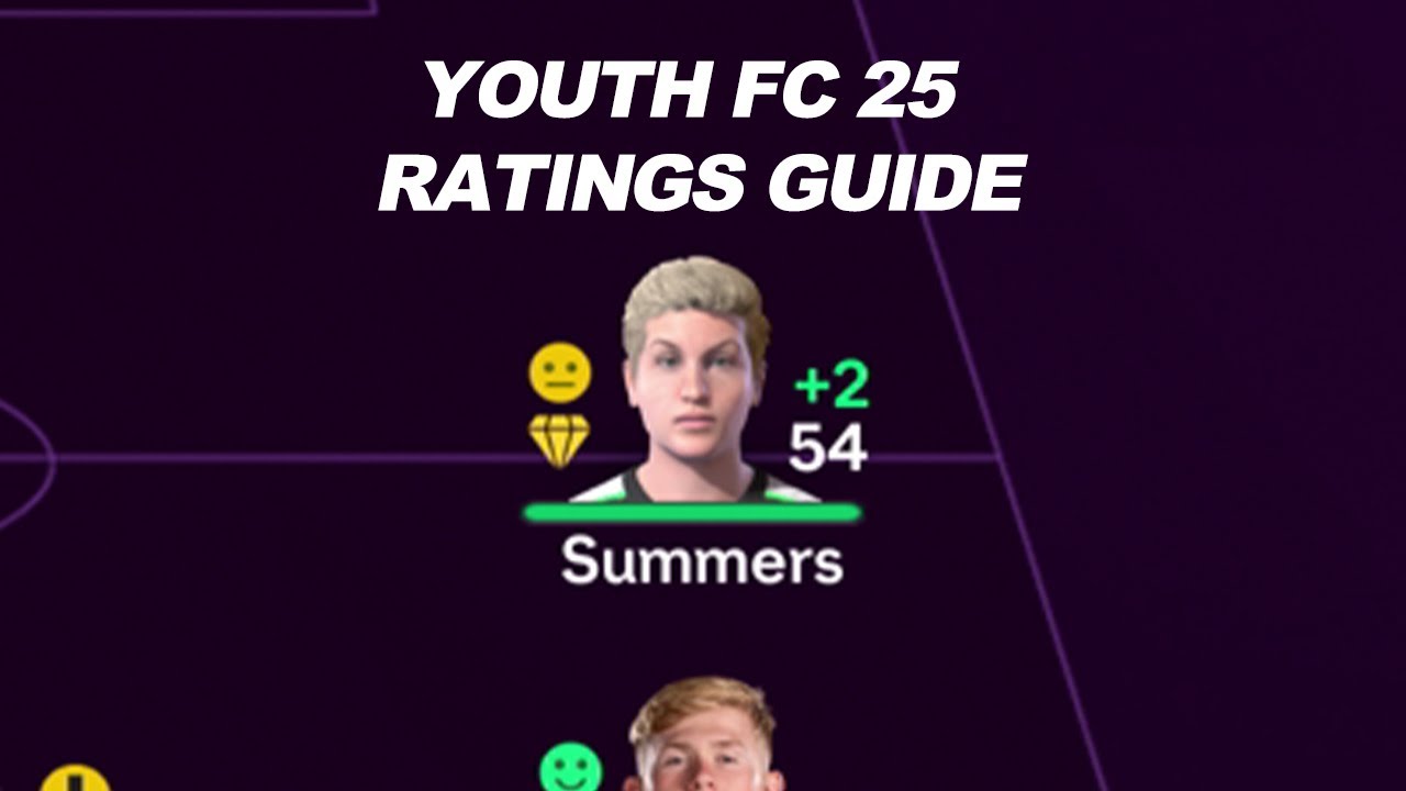 Boost Your Youth Academy Rating in FC 25 with this Guide! - YouTube