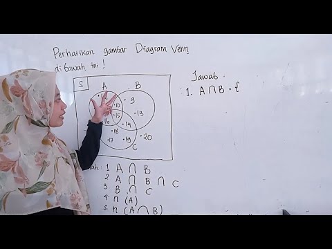 OPERASI HIMPUNAN IRISAN PADA DIAGRAM VENN - YouTube