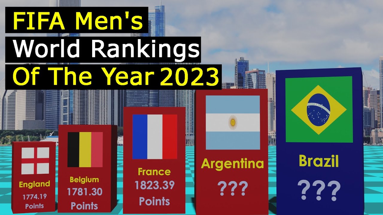 fifa-men-s-world-ranking-2023-youtube