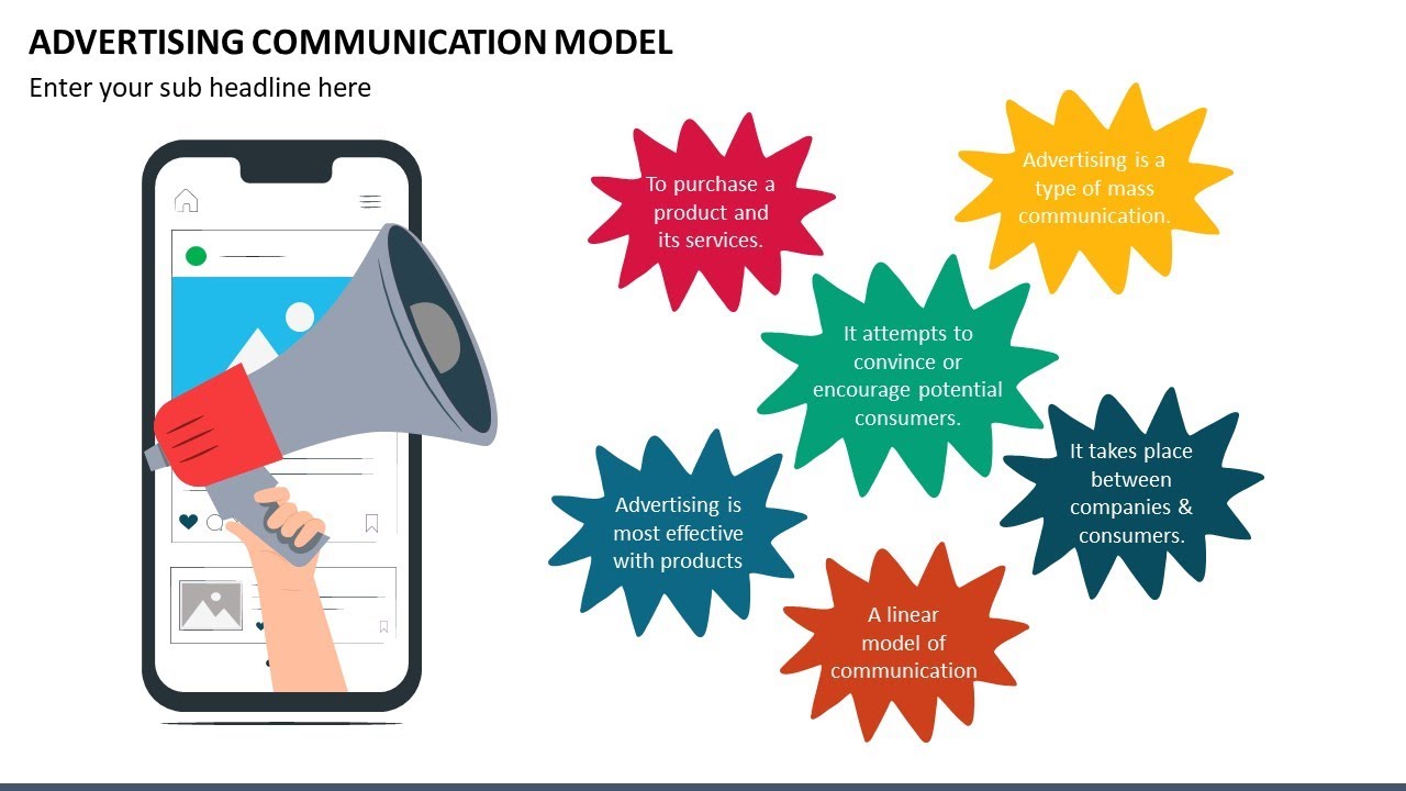 Advertising Communication Model Animated Slides - YouTube