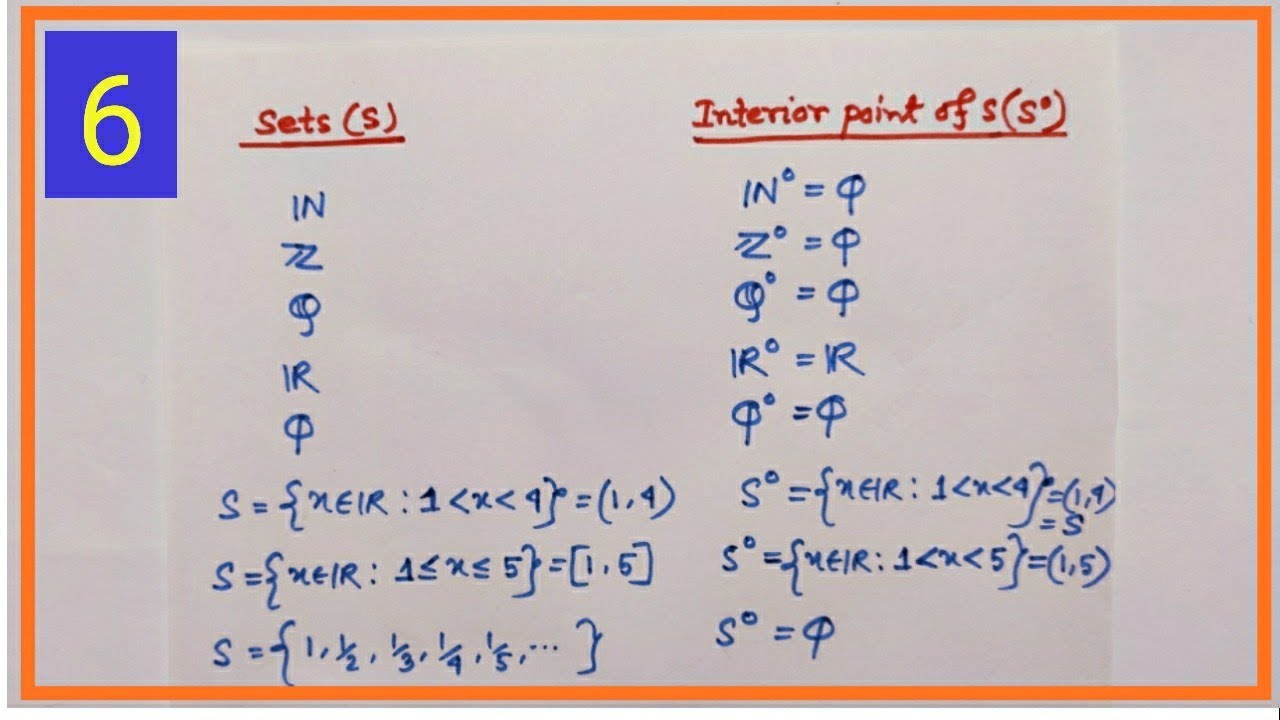 6. Sets in ℝ || Table chart of Sets (S) and Interior of S (S⁰) || Real ...