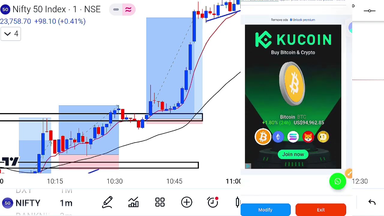 Best Paper Trading App For Beginners | Complete Information | Nifty50 ...